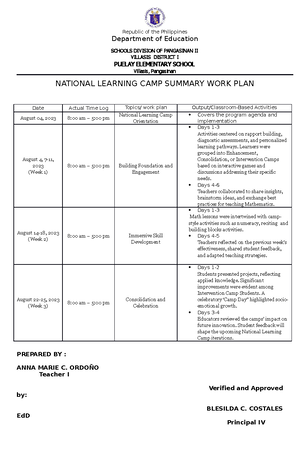 Module 2 EPP with Entrepreneurship - Name: Course/Year/Sec: Address ...