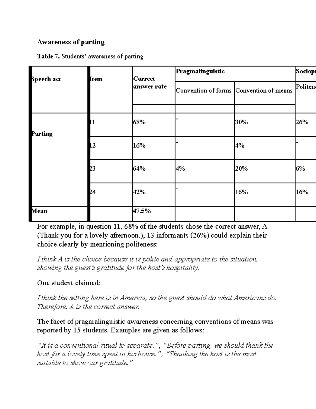 Awareness of parting - Awareness of parting Table 7. Students ...