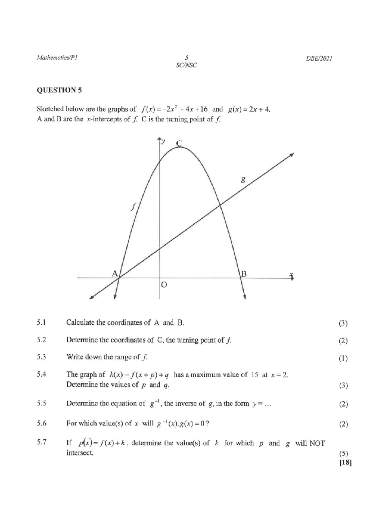 May June(G11 Functions strategy) - Studocu