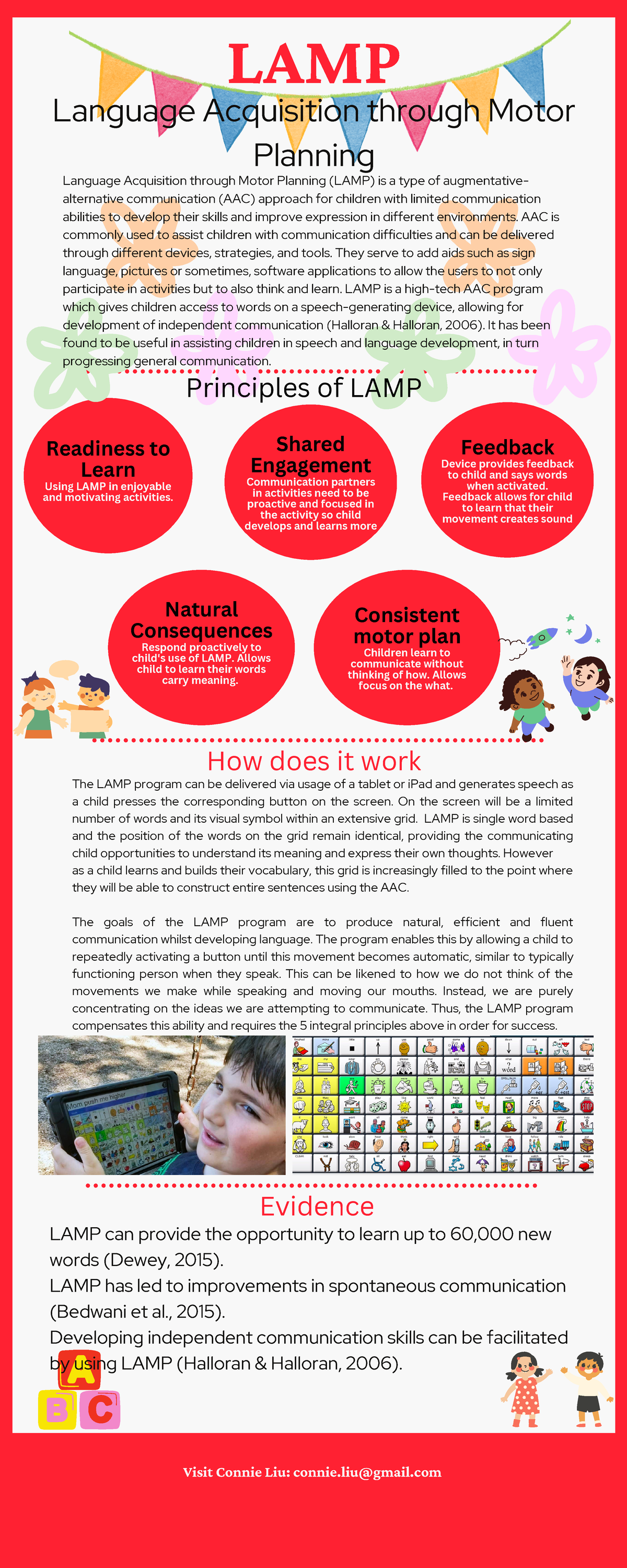 LAMP poster to aid users of LAMP which is an AAC - Readiness to Learn ...