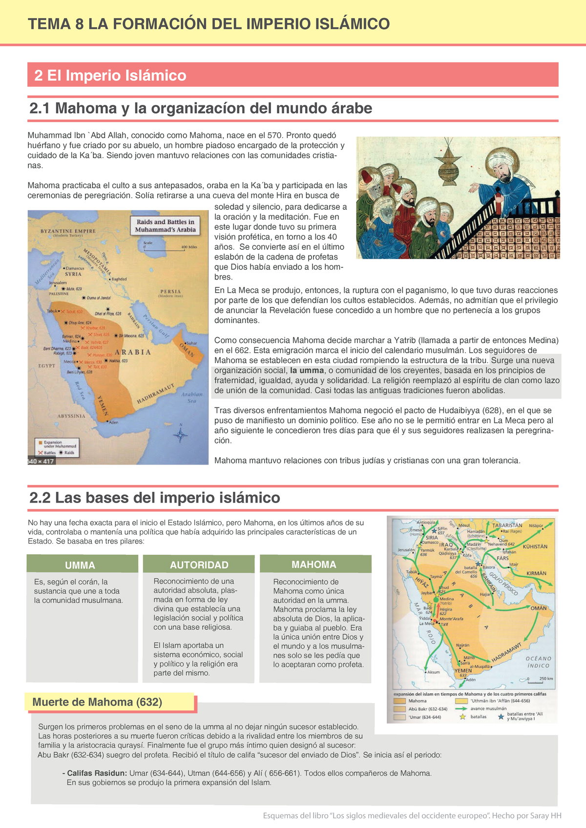 Tema 08 La formación del imperio Islámico - TEMA 8 LA FORMACIÓN DEL ...