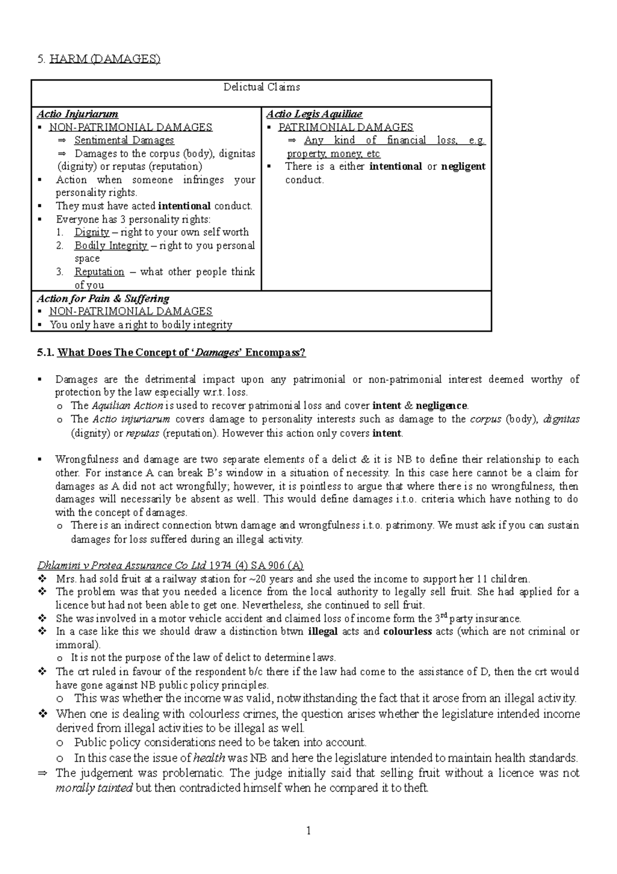 Delict Notes (Term 2) - Just a summaries of important aspects of the ...