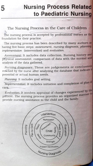 Fever AND Diagnosis -different types of fever - FEVER 1) Step ladder ...