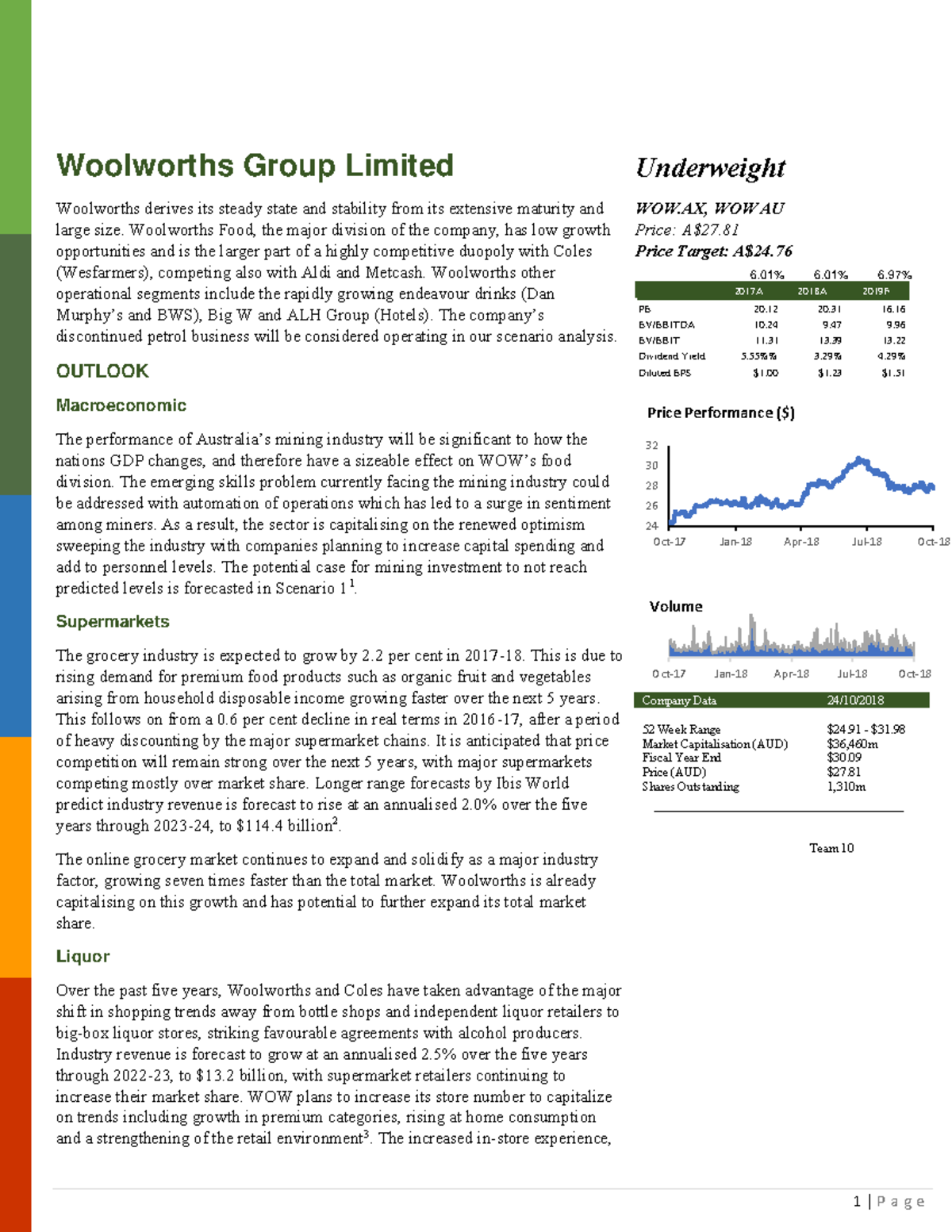 Assignment Report (HD) - Woolworths derives its steady state and ...