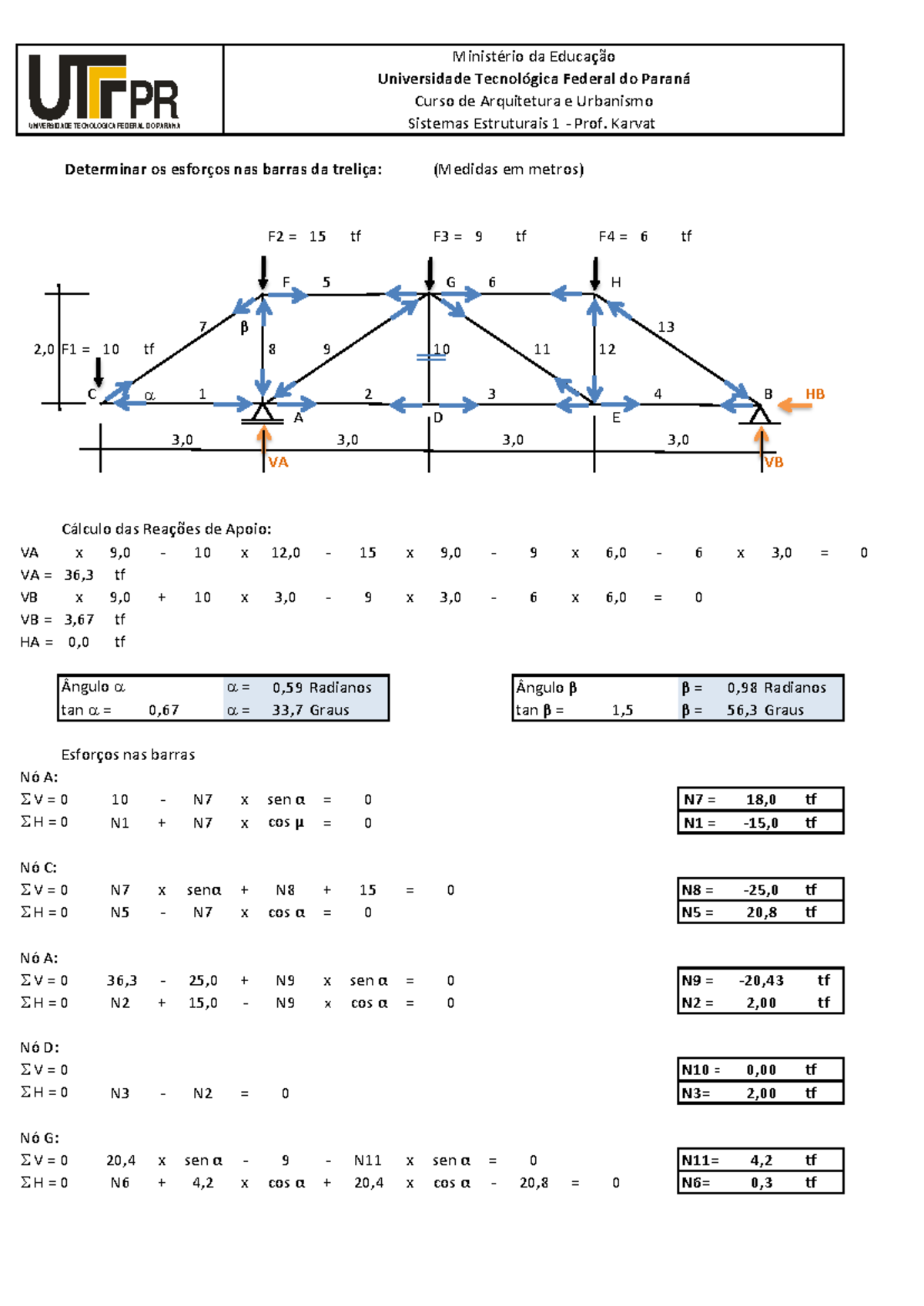 4-Ex Resolv Trelica 2-2016-2 - Determinar os esforços nas barras da ...