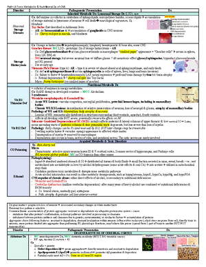 ECE 2333 Lab 101 - lab - Temple University College of Engineering ...