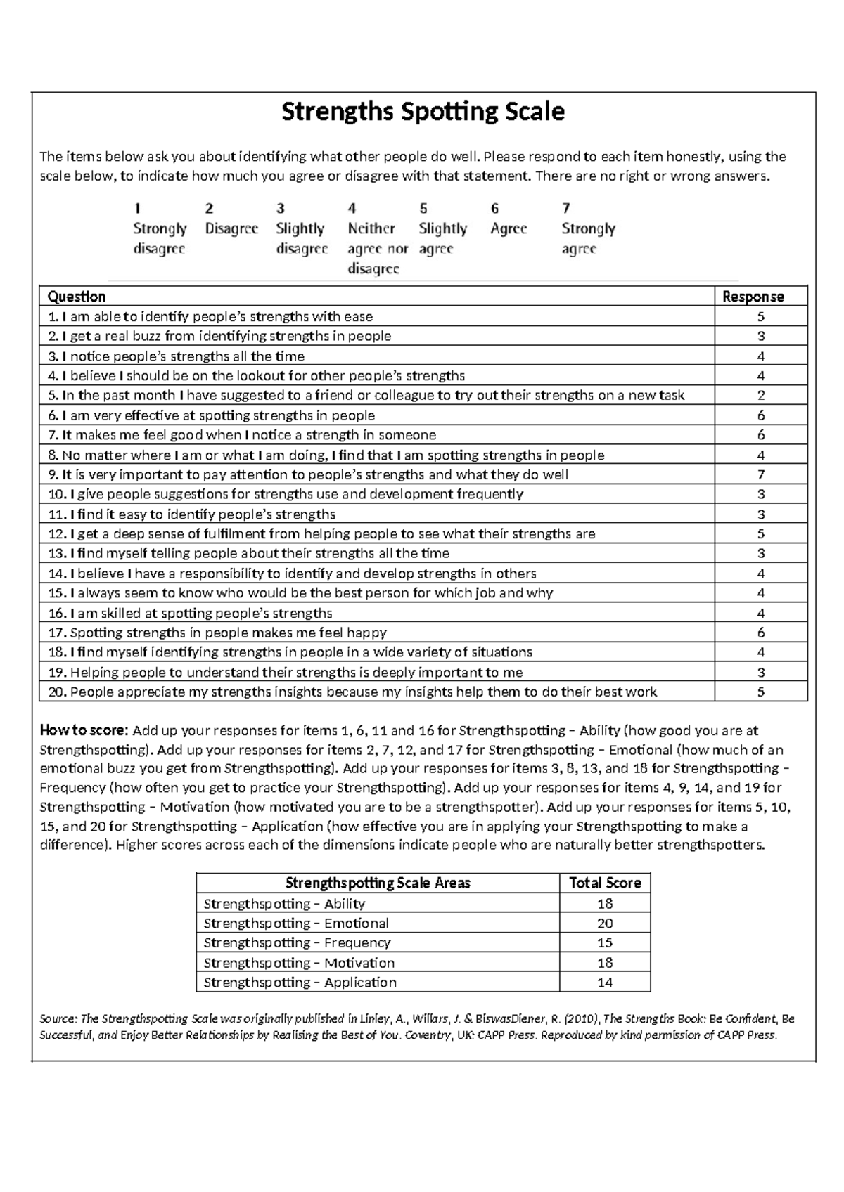Strengths Spotting Scale - Please respond to each item honestly, using ...
