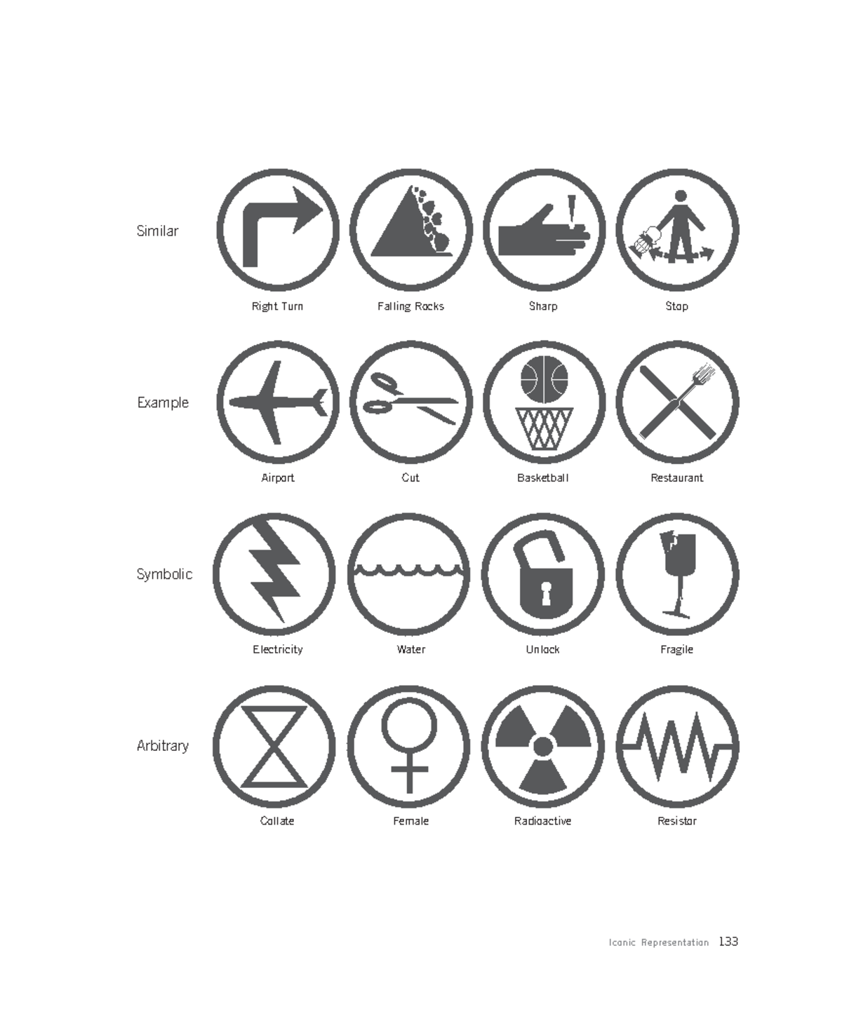 Computer Networks (82) - Iconic Representation 133 Similar Example ...