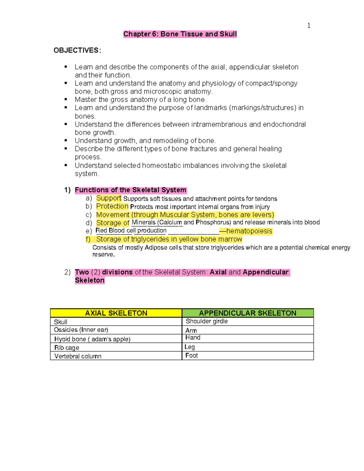 Chapter 6 and 7 study guide - bone tissue and skull - Chapter 6: Bone ...