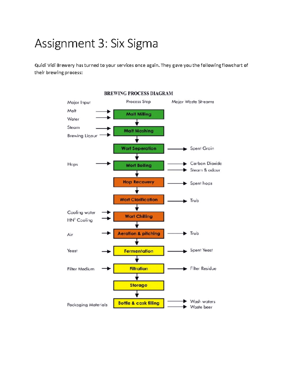 ENGI 9397 - Assignment 3 - Warning: TT: undefined function: 22 Assignment 3: Six Sigma Quidi ...