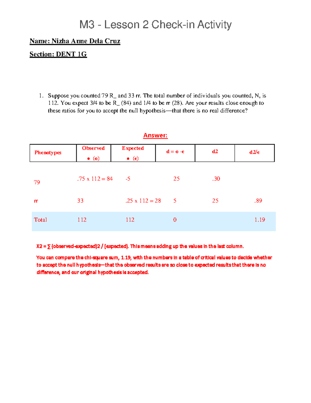 M3 - Lesson 2 Check-in Activity - M3 - Lesson 2 Check-in Activity Name: Nizha Anne Dela Cruz ...