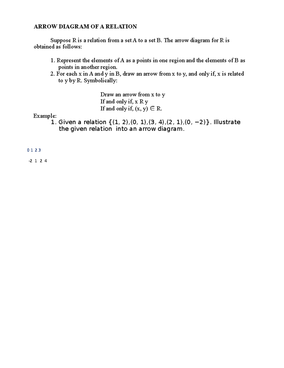 Arrow Diagram OF A Relation - ARROW DIAGRAM OF A RELATION Suppose R is ...