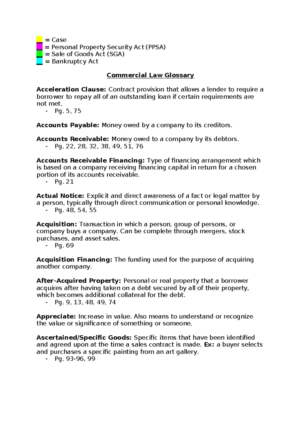 Commercial Law Glossary - __ = Case __ = Personal Property Security Act ...