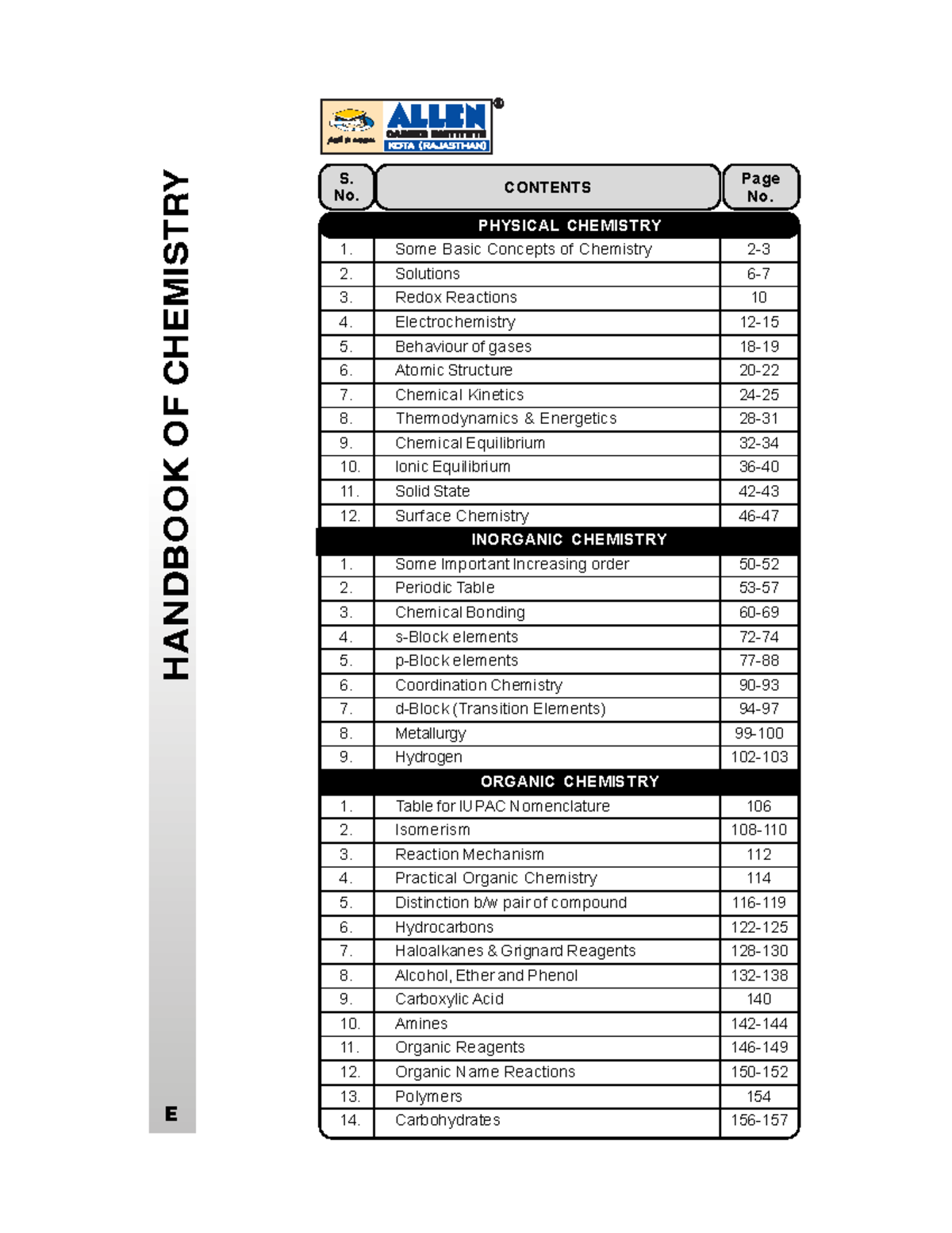 Chemistry Handbook Allen - S. No. CONTENTS Page No. HANDBOOK OF ...