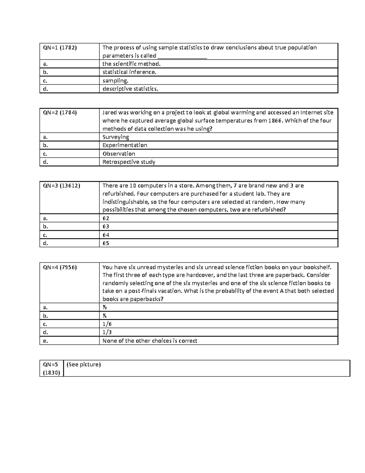569733116 MAS291 Sample Exam - QN=1 (1782) The process of using sample ...