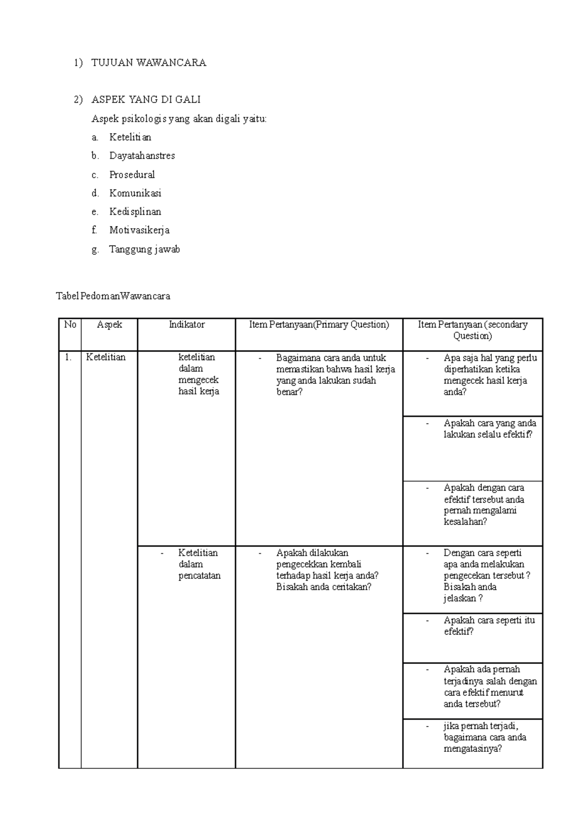 Modul wawan cara - 1) TUJUAN WAWANCARA 2) ASPEK YANG DI GALI Aspek ...