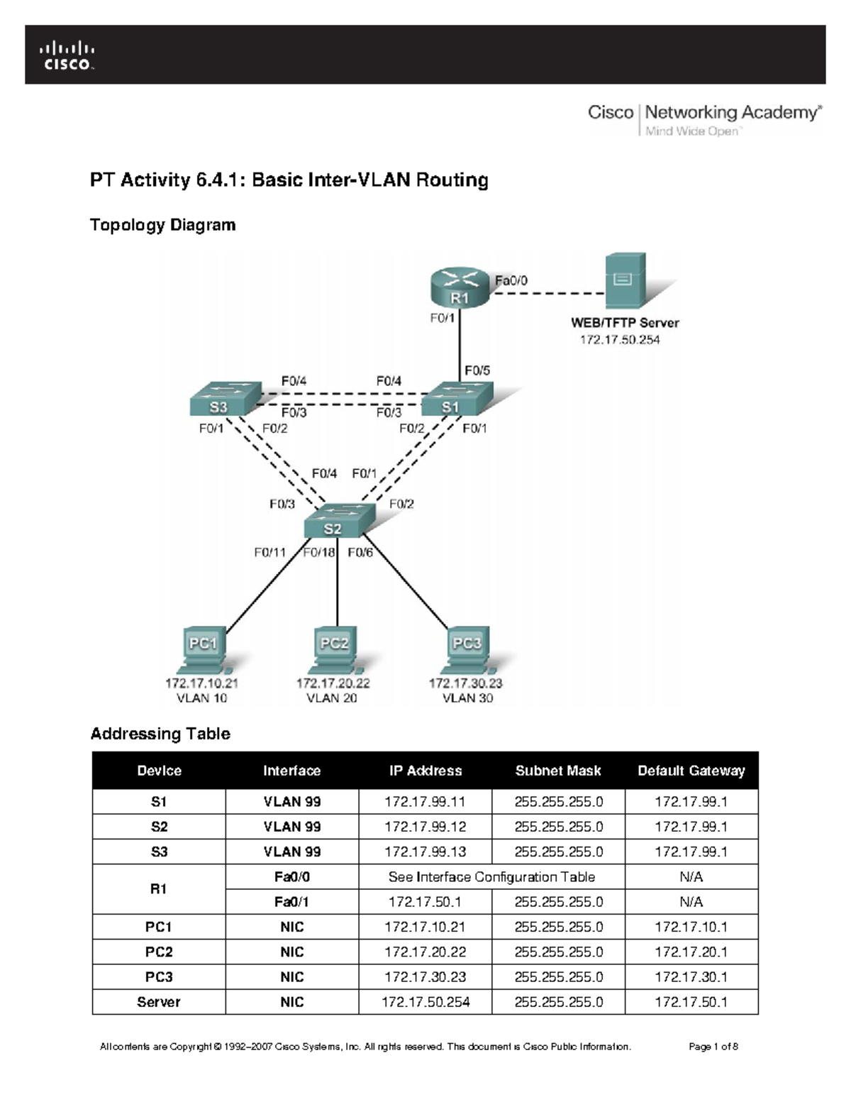 Tarea 2 Gioberty - PT Activity 6.4: Basic Inter-VLAN Routing Topology Diagram Addressing Table ...