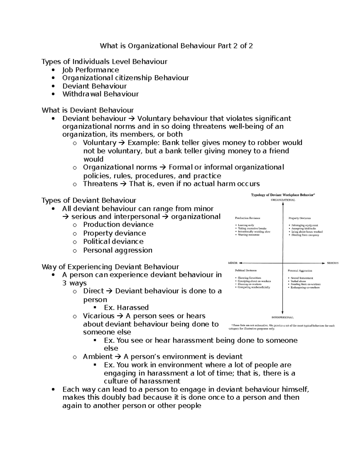 Organizational Behaviour Module 2 - What is Organizational Behaviour ...