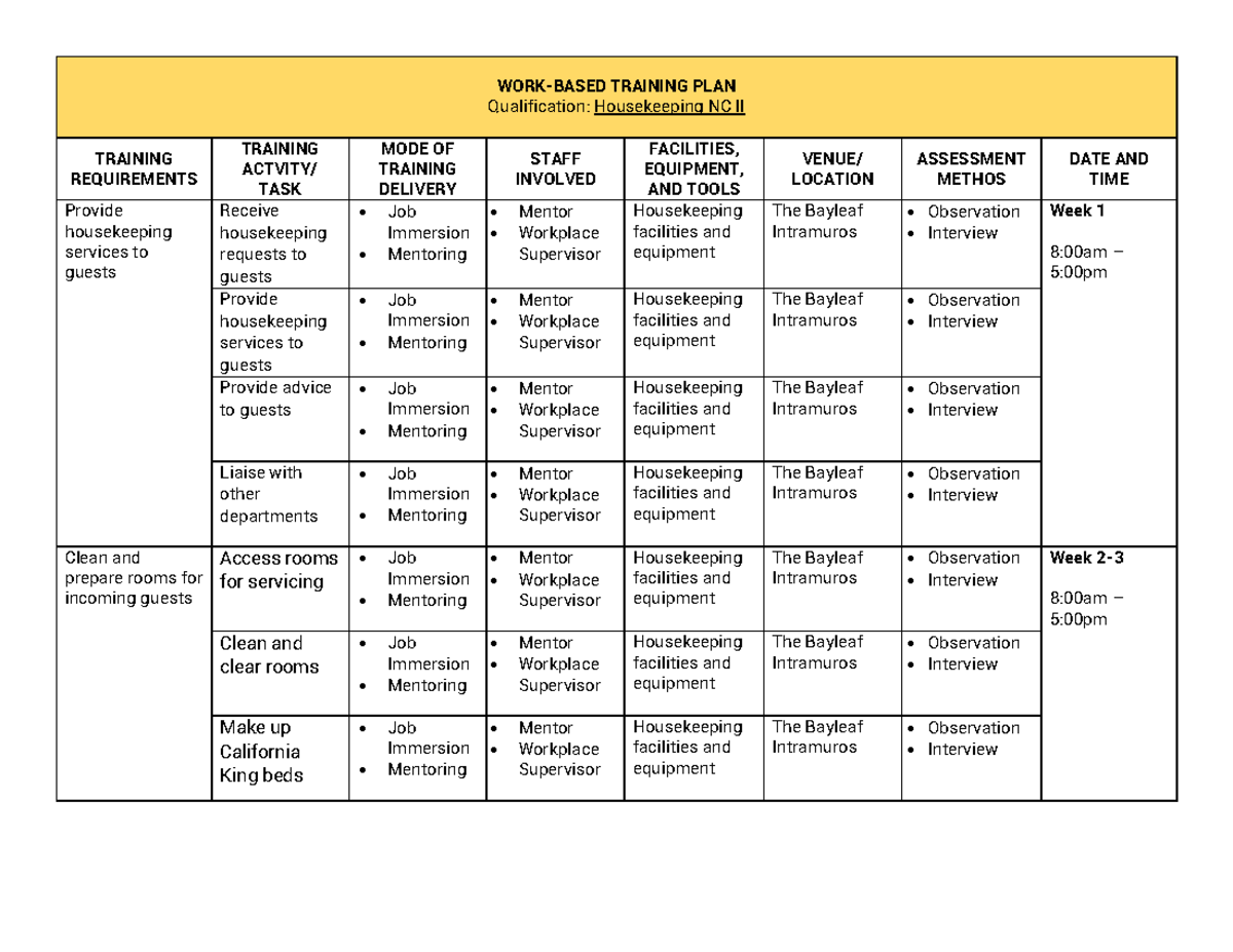 Download 2 - Workbased Training - WORK-BASED TRAINING PLAN ...