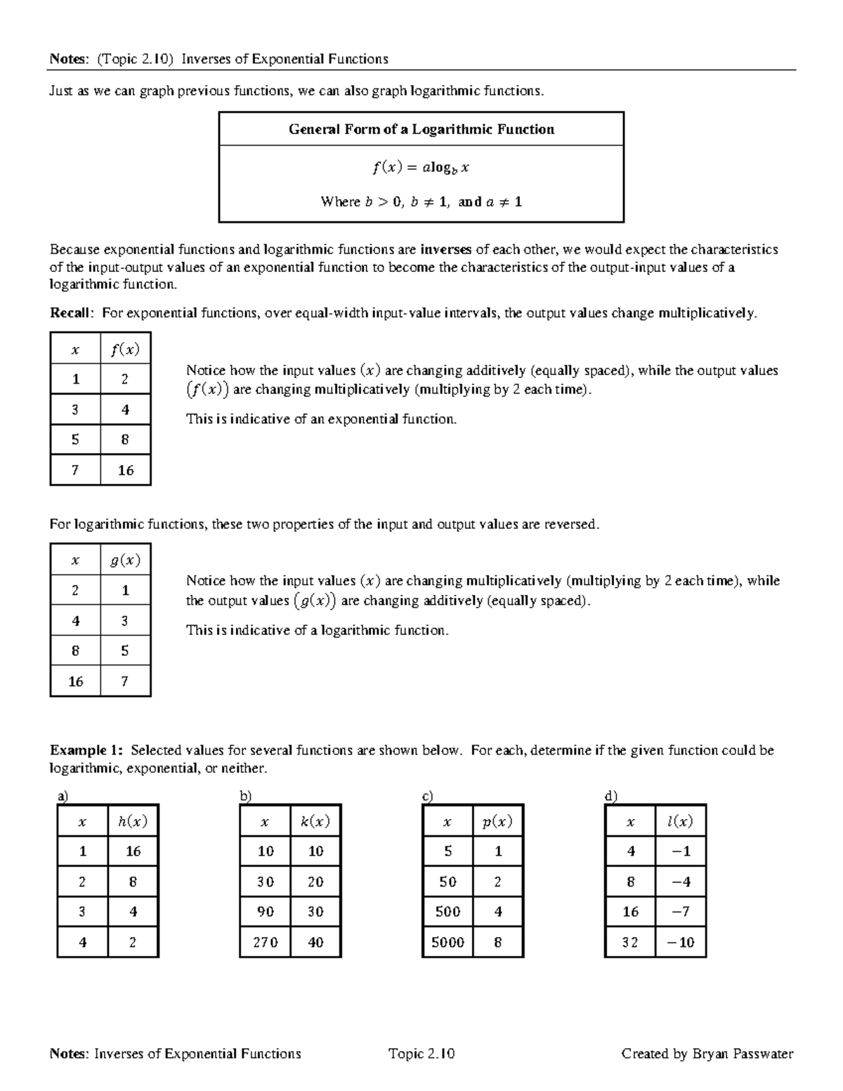 Notes Topic 2 - Notes: Inverses of Exponential Functions Topic 2. 10 ...