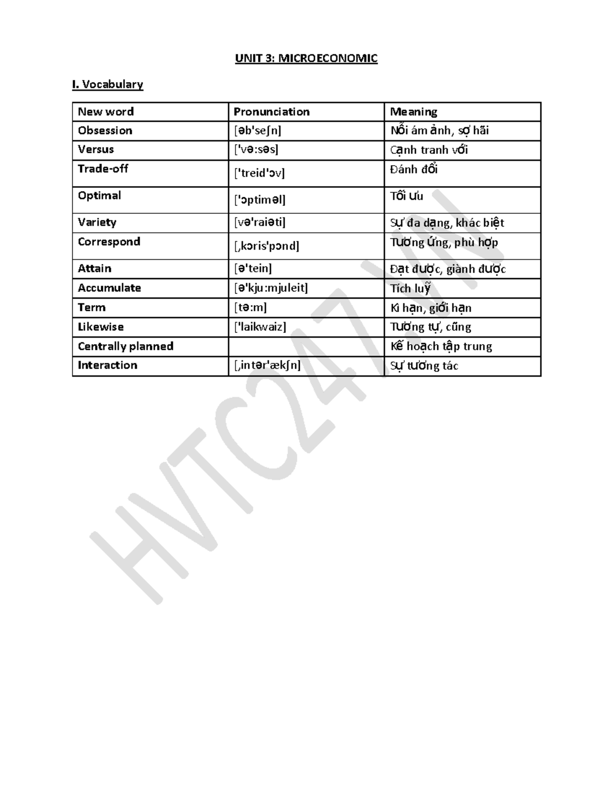 Mic - none - UNIT 3: MICROECONOMIC I. Vocabulary New word Pronunciation ...