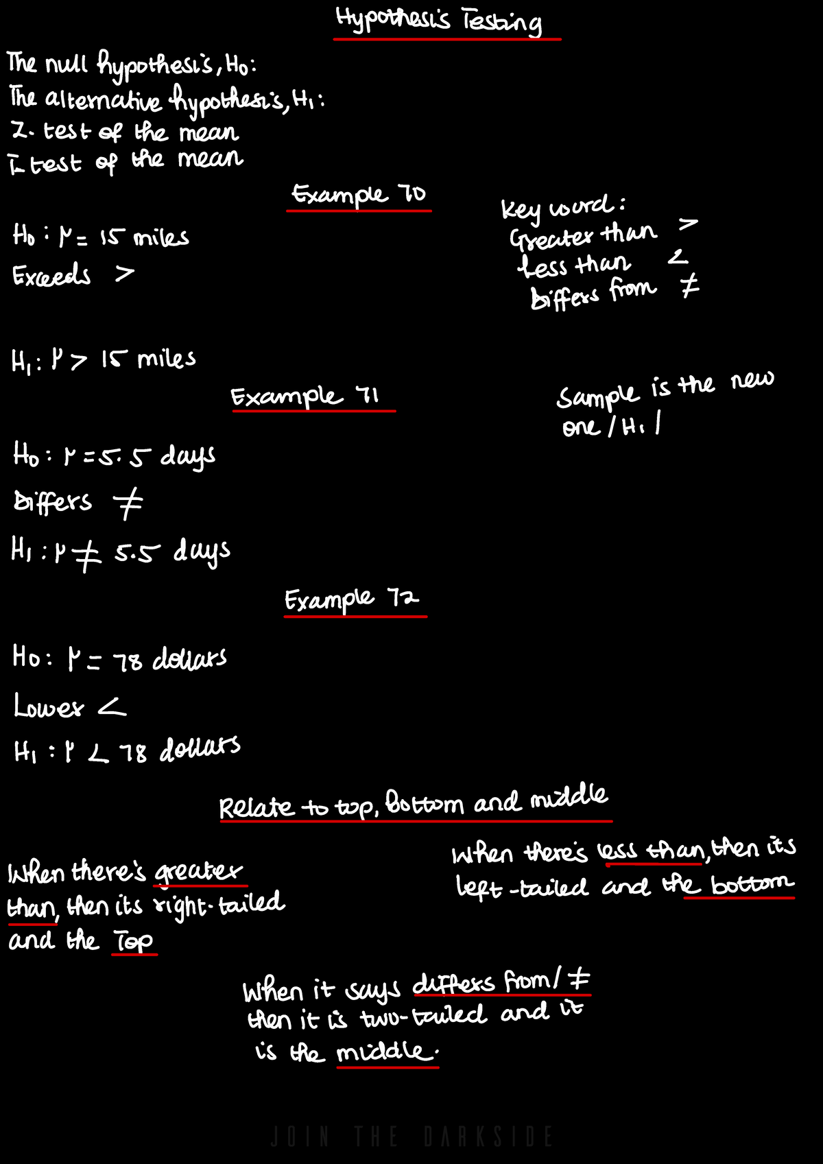 Hypothesis Testing - JOIN THE DARKSIDE Hypothesis ####### Te s t i n g ...