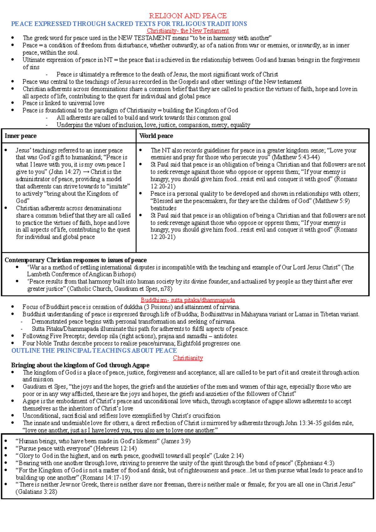 Religon AND Peace - RELIGON AND PEACE PEACE EXPRESSED THROUGH SACRED ...