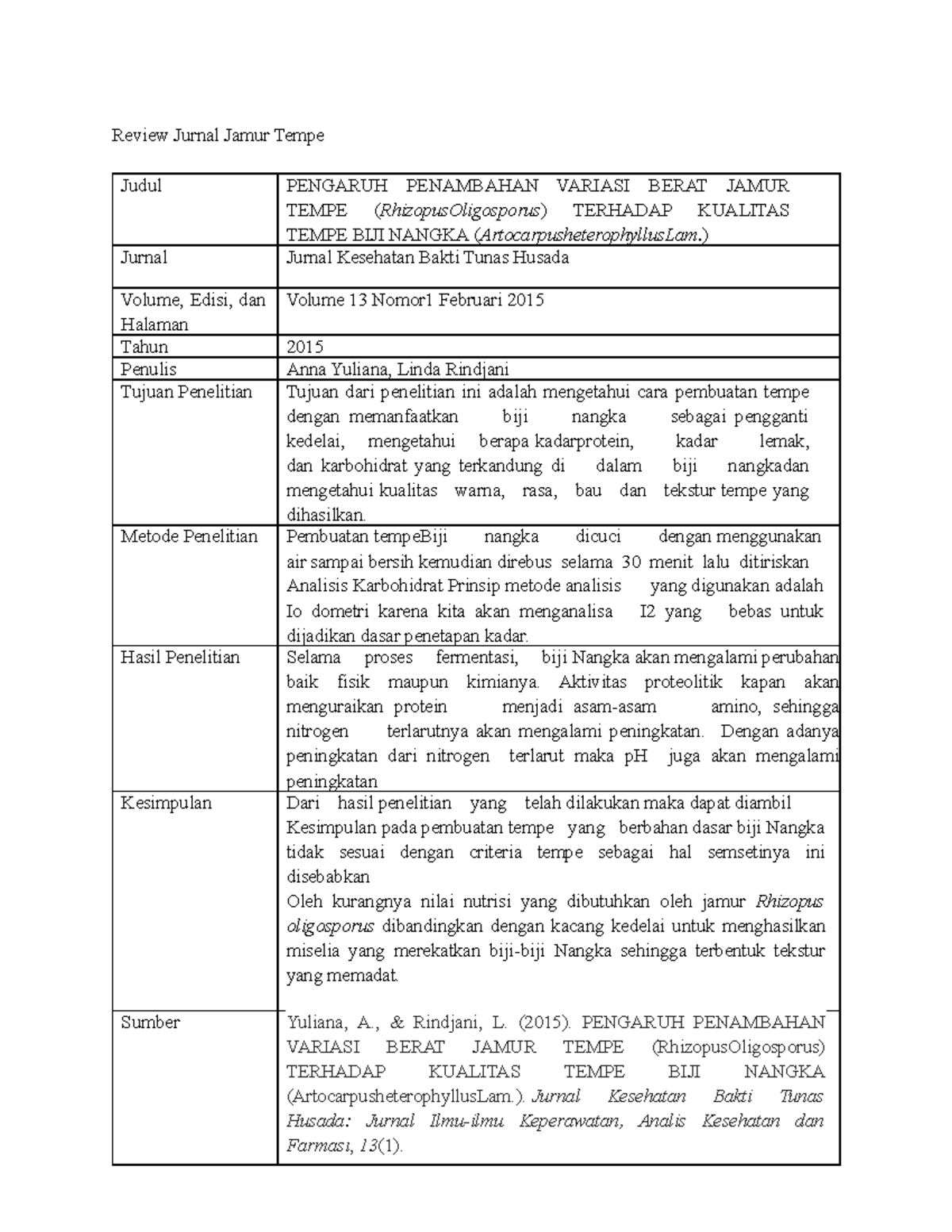 Review Jurnal Jamur Tempe 2 - Review Jurnal Jamur Tempe Judul PENGARUH PENAMBAHAN VARIASI BERAT ...