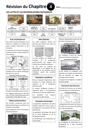 Histoire Notes de cours 3e secondaire - NOTES DE COURS HISTOIRE ...