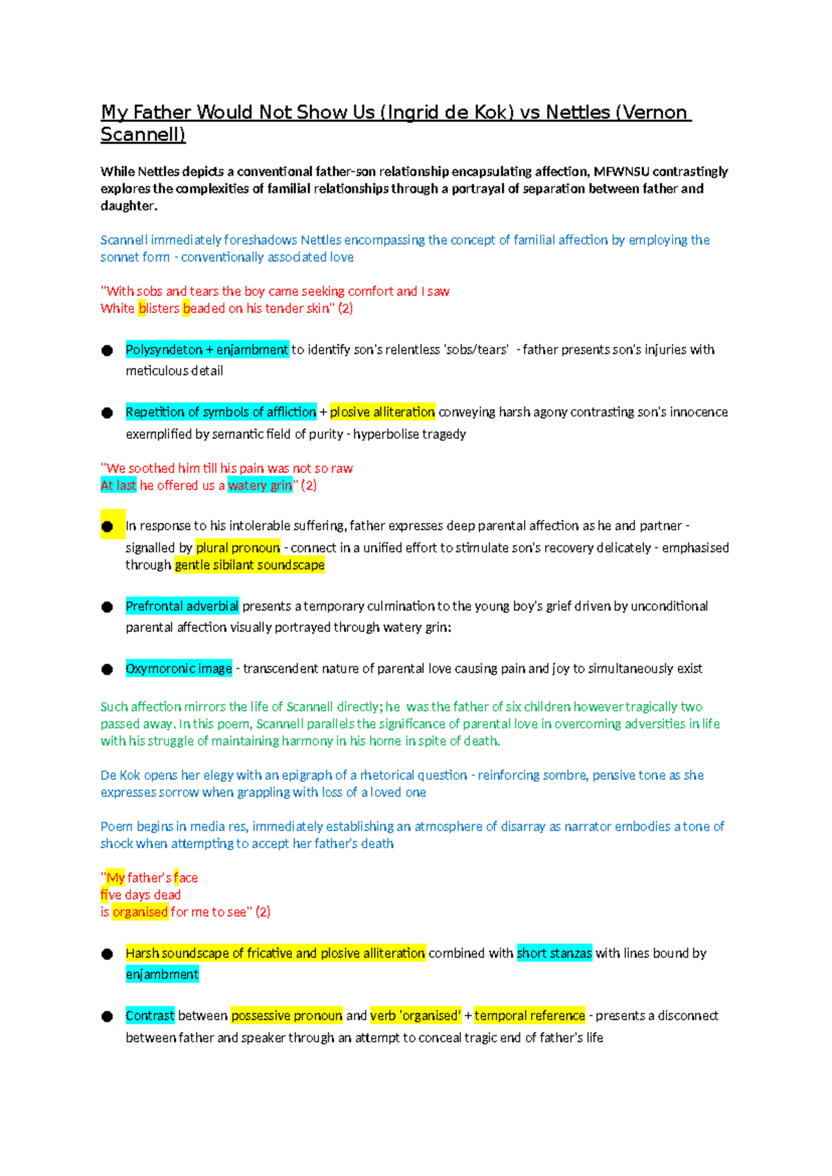 Copy of Mfwnsu & Nettles - My Father Would Not Show Us (Ingrid de Kok ...