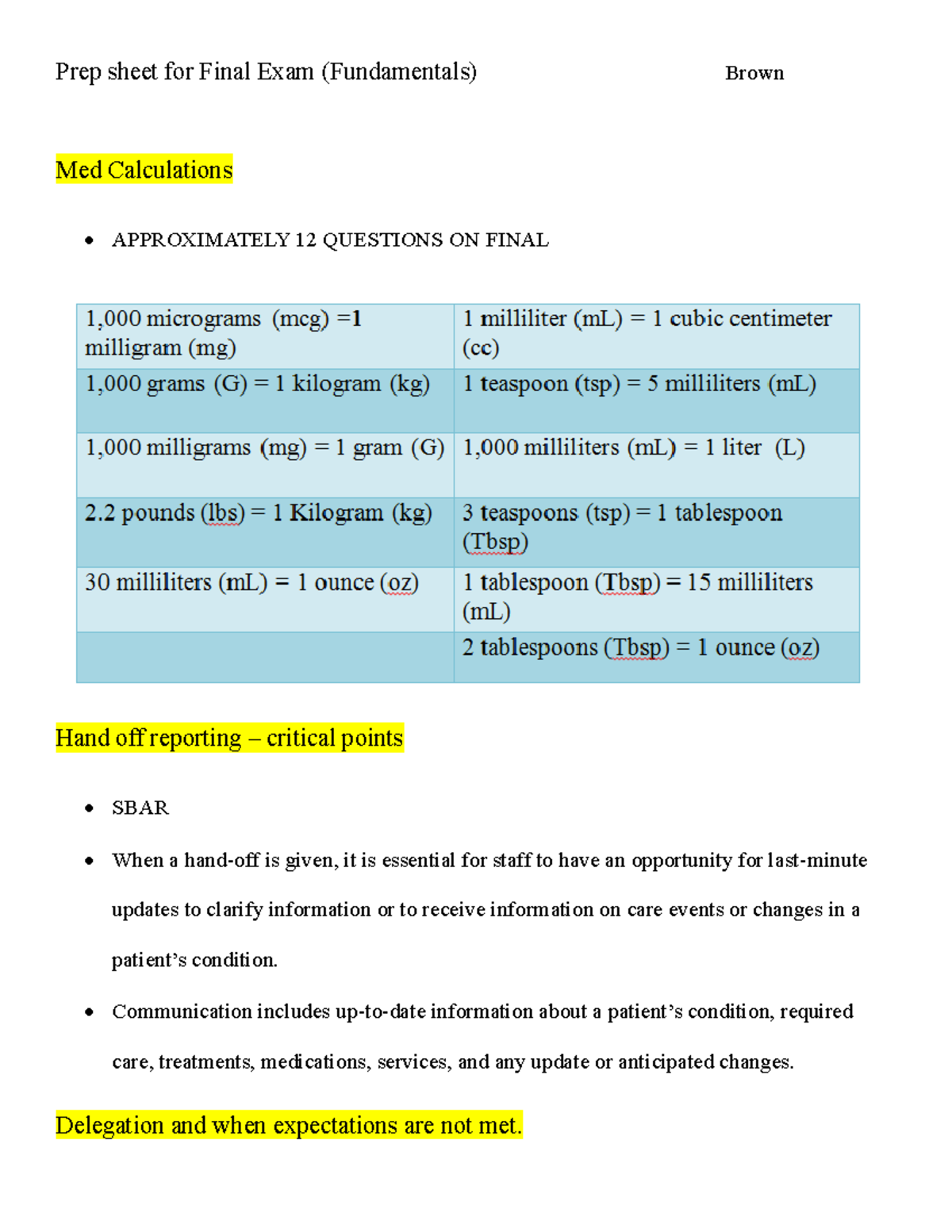 Fundamentals prepsheet final exam - Med Calculations • APPROXIMATELY 12 ...