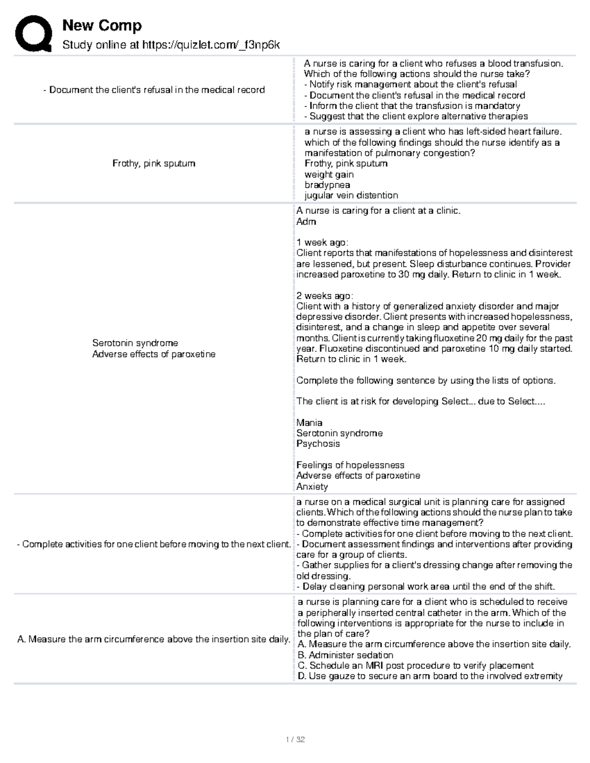Unknown-4 - nursing attendant - Study online at quizlet/_f3np6k ...