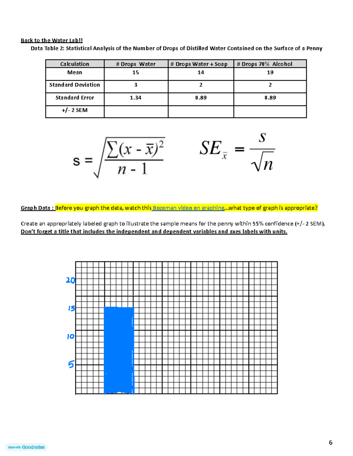AP Biology - wwd - Back to the Water Lab!! Data Table 2 : Statistical Analysis of the Number of ...