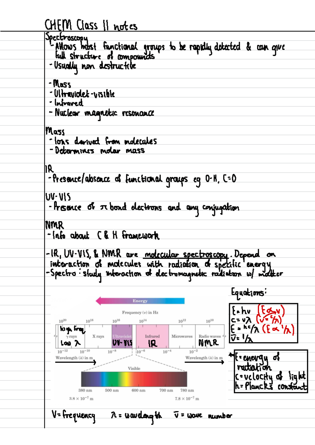 110 Spectro notes - ####### CHEM Class II notes Spectroscopy- Allows ...