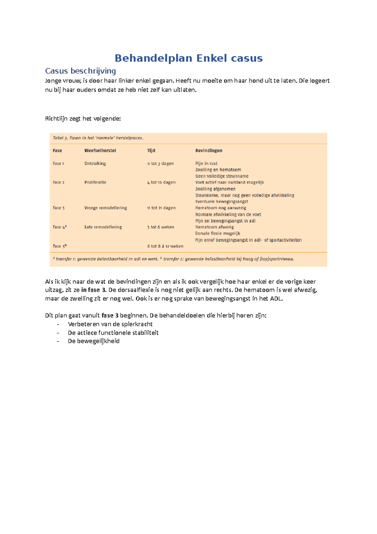 Behandelplan Enkel casus - Behandelplan Enkel casus Casus beschrijving Jonge vrouw, is door haar ...