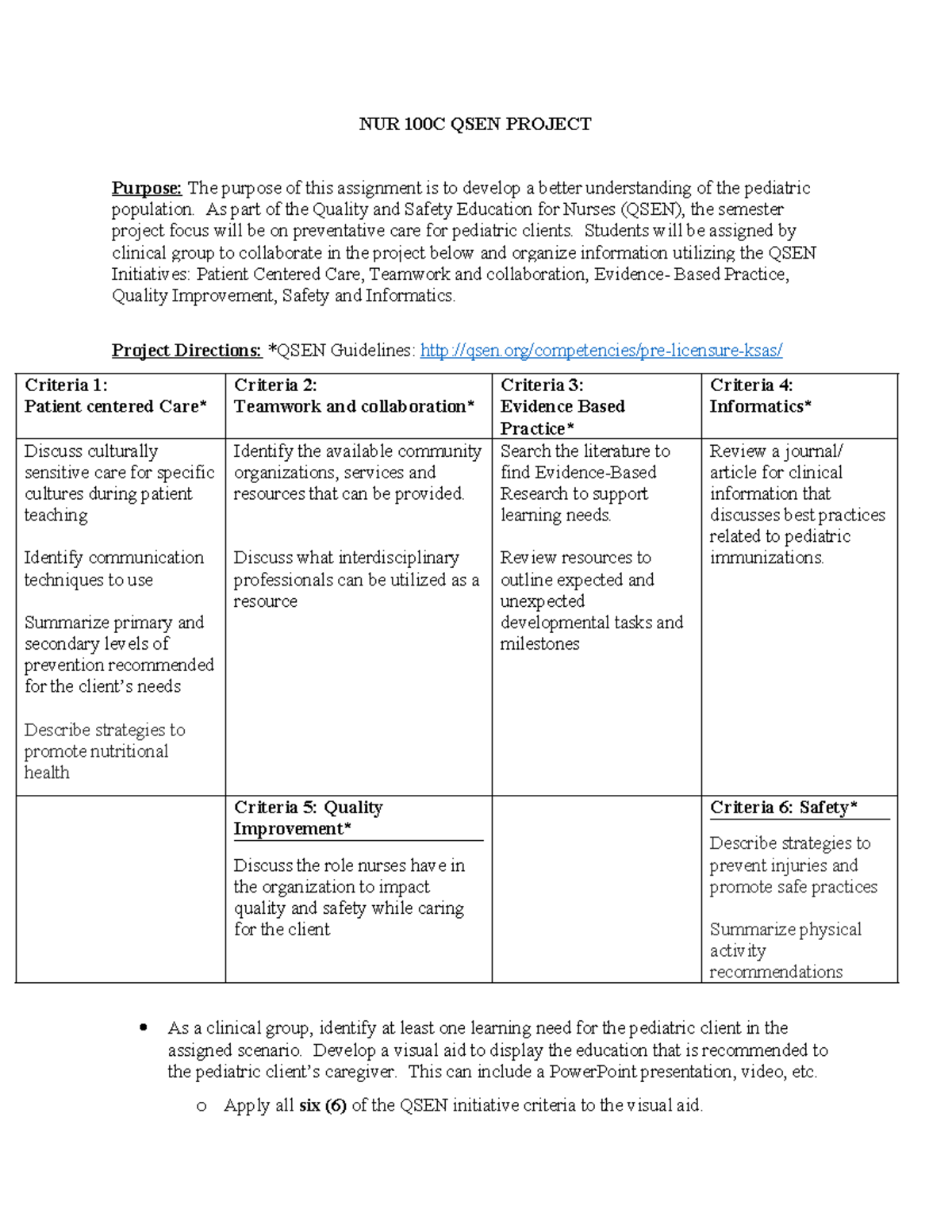 NUR100C Spring 2023 QSEN Project[ - NUR 100C QSEN PROJECT Purpose: The ...