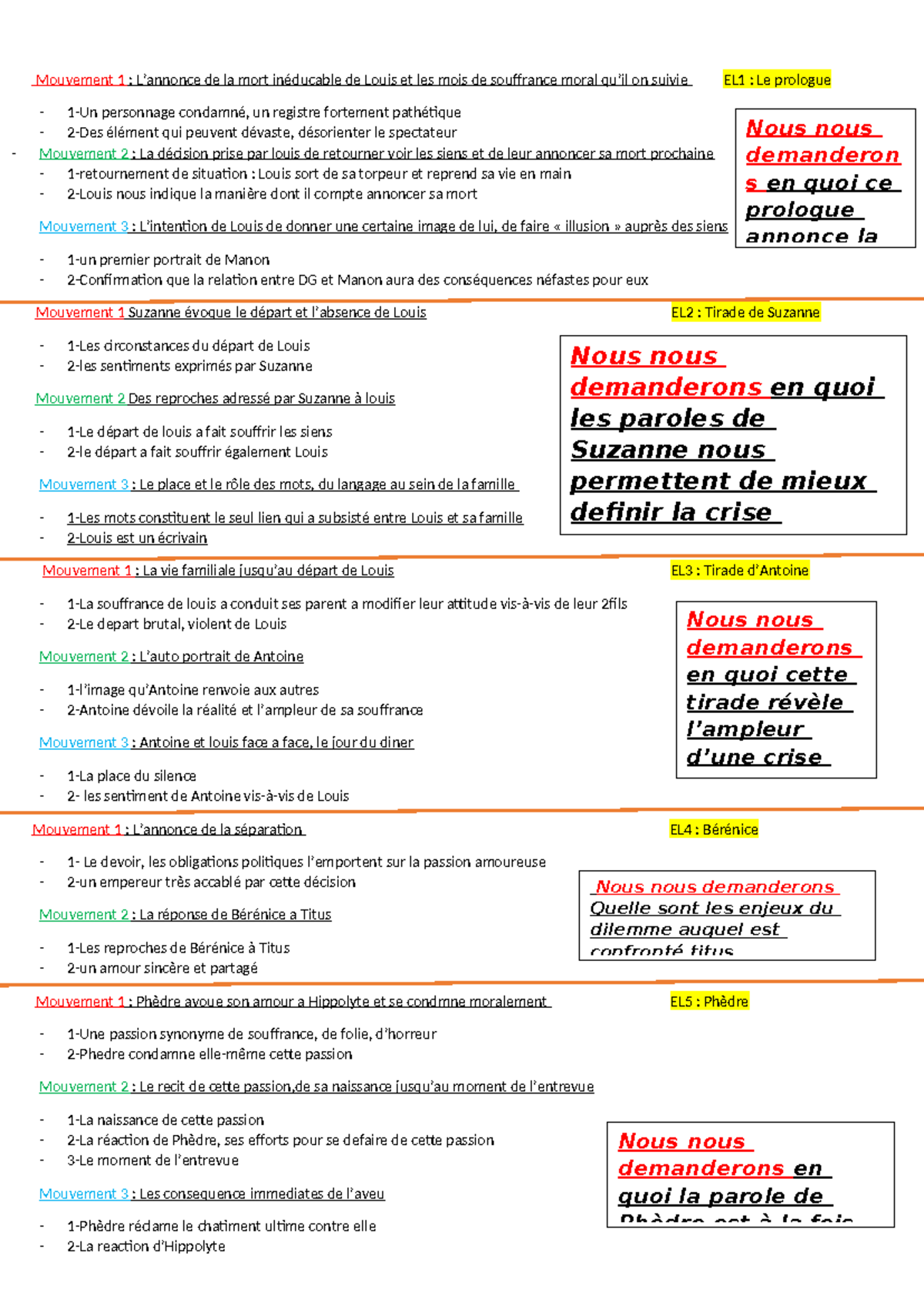 Axe2 - Axe2 fiche de revision - Mouvement 1 : L’annonce de la mort ...