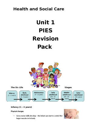 Unit 2 revision pack - Unit 2 level 3 HSC year 1 - Unit 2: Working in ...