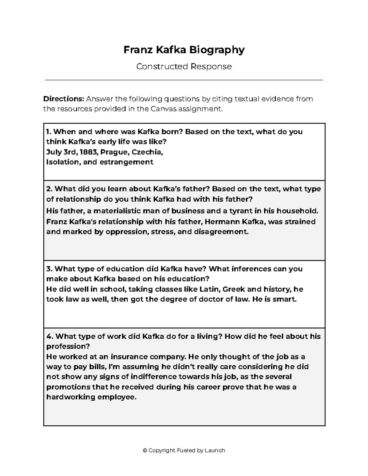 Copy of Constructed Response - Franz Kafka Biography - Franz Kafka ...
