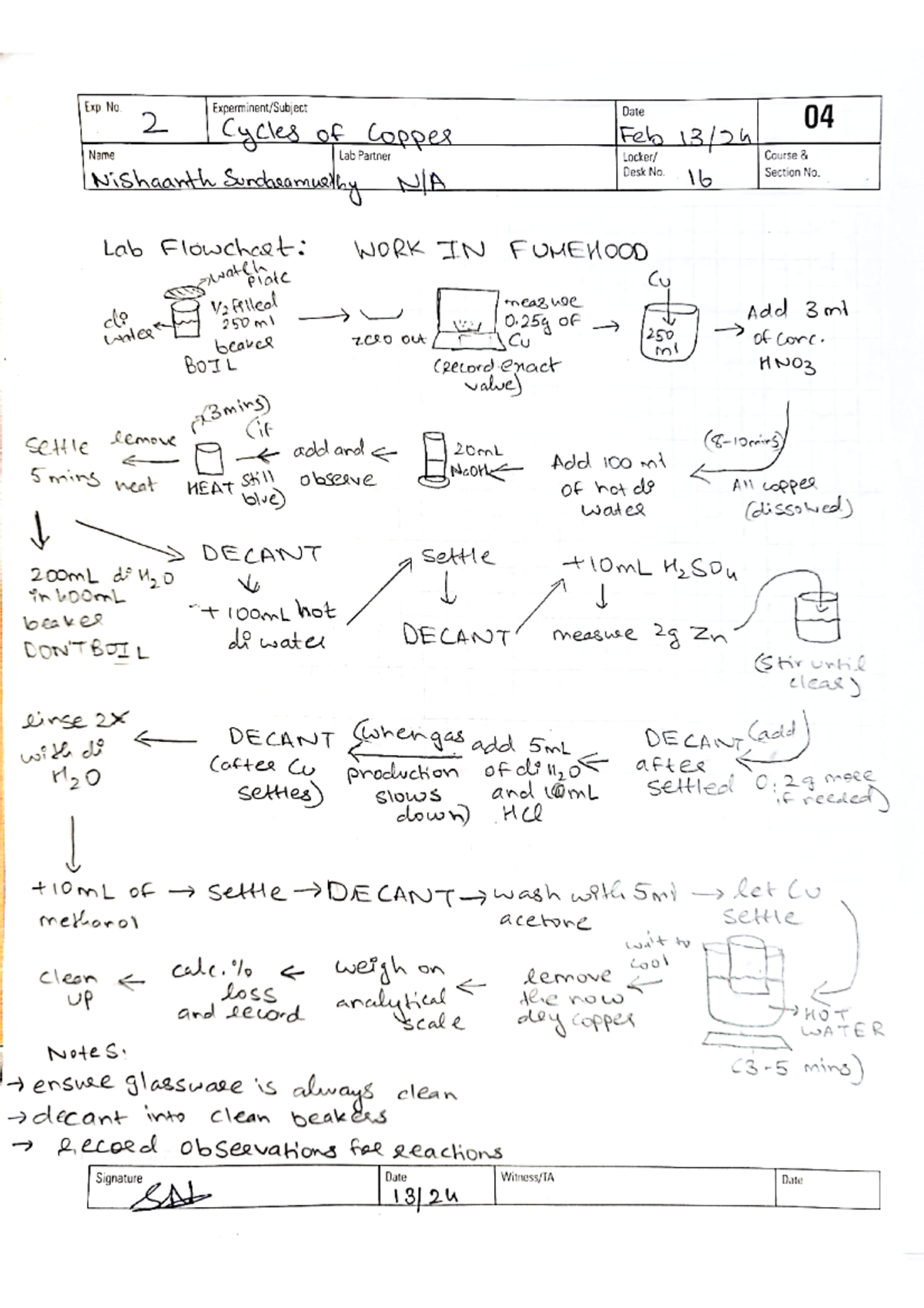 LAB 2 Report - Cycles of Copper - Chem 1E03 - Studocu