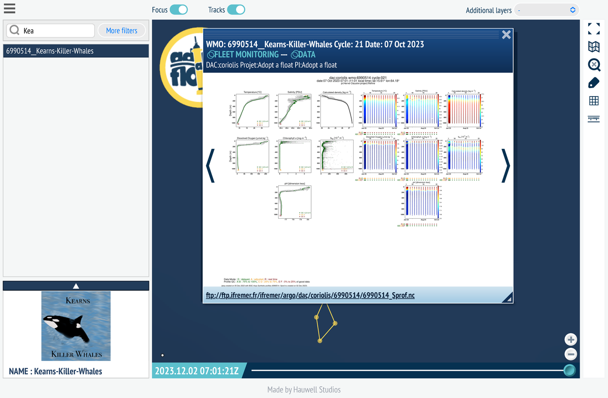 Adopt A Float Map Global Map Of Biogeochemical Argo Profiling Floats Adopted By Ocean Voyagers