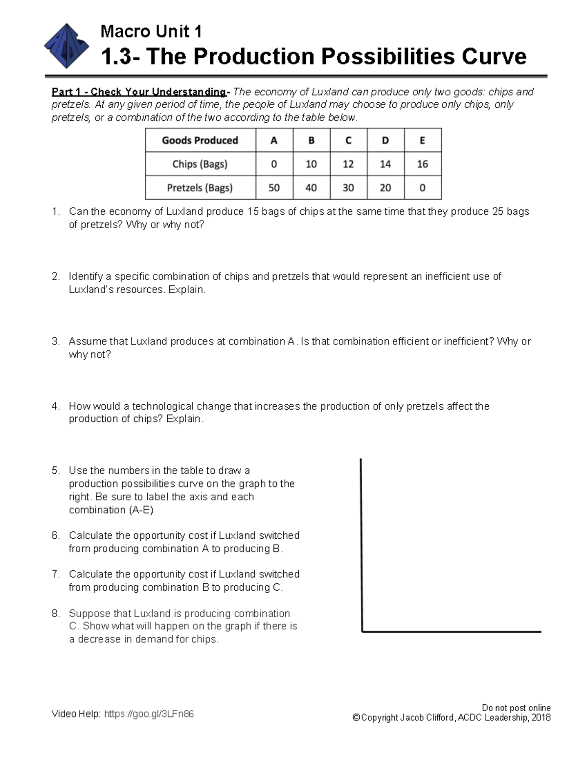 Macro 1.3- The Production Possibilities Curve - Macro Unit 1 1- The Production Possibilities ...