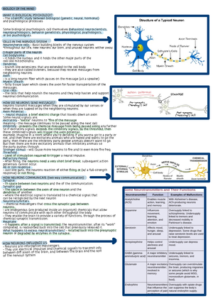 DOLE Inspection Checklist - DOLE LABOR INSPECTION COMPLIANCE CHECKLIST ...