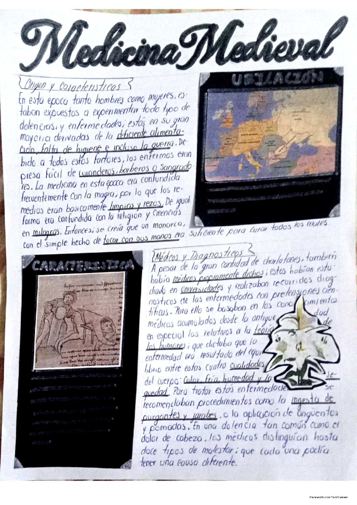 Medicina Medieval y Renacentista - MedicinaMedical Ongen y ...