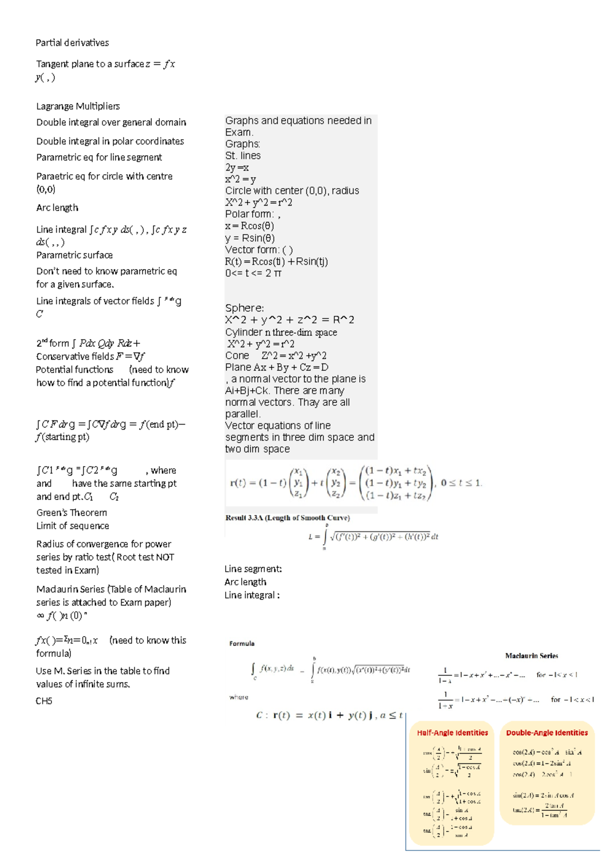 Math cheat sheet - Partial derivatives Tangent plane to a surface z = f ...