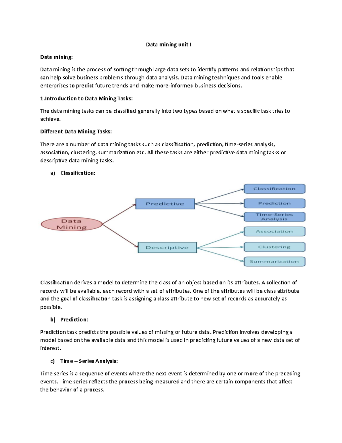 DM unit 1 - SIMPLE AND VERY ESAY NOTES - ####### Data mining unit I ...