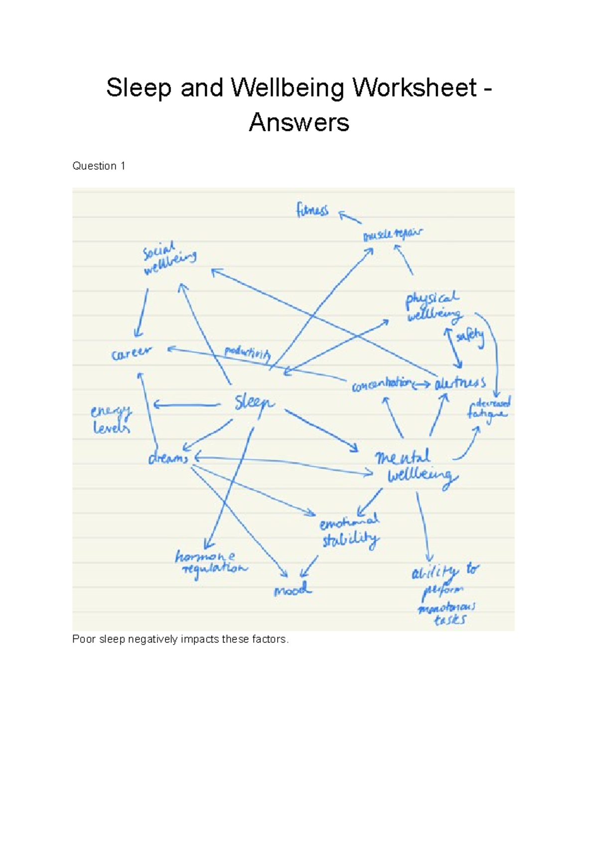 Sleep%20and%20wellbeing%20worksheet answers ndjf c cede cue ec - Sleep ...