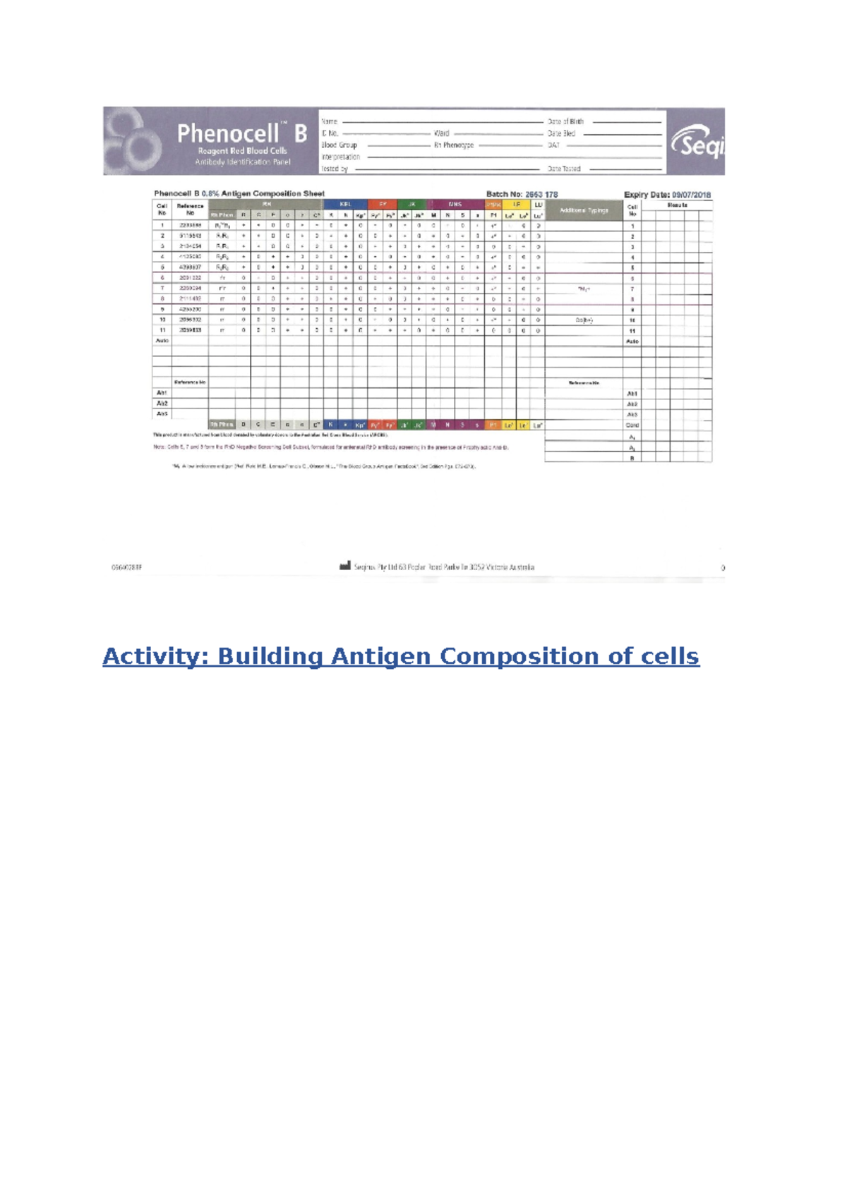 Workshop 5 Interpretation of Antigen Composition Sheet Student ...
