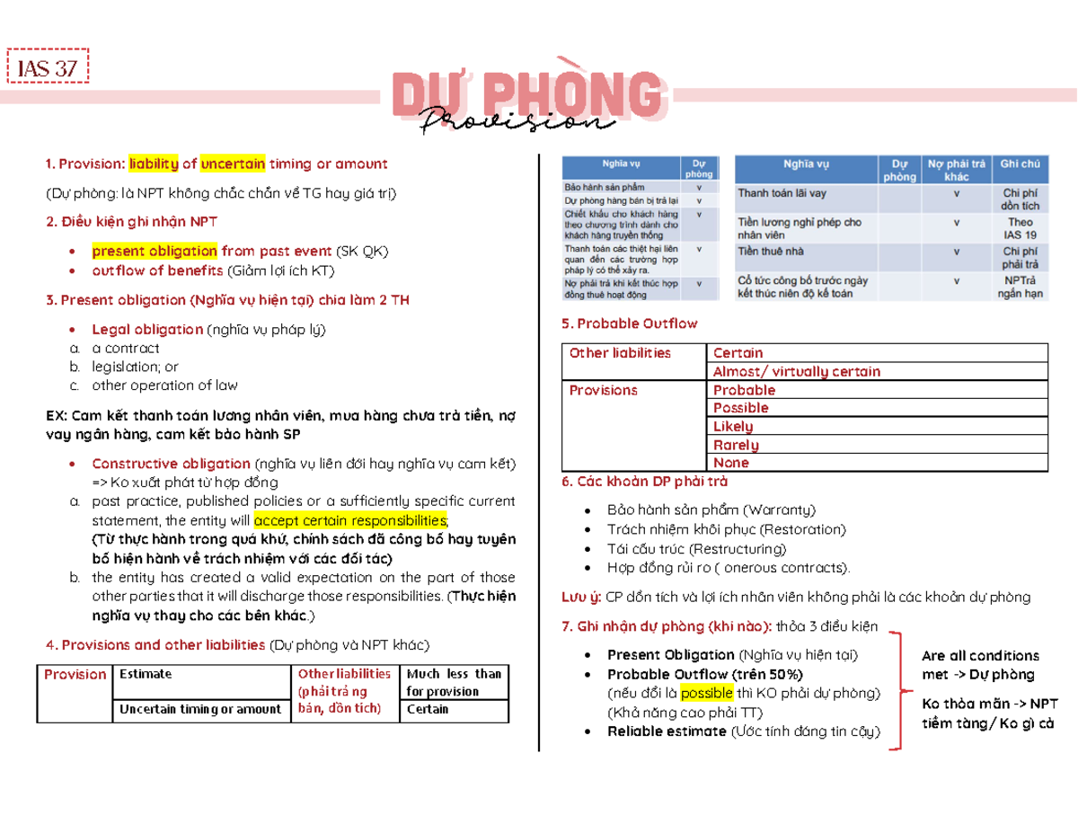 NOTE IAS 37 - KẾ TOÁN QUỐC TẾ 1 - DỰ PHÒNG Are all conditions met -> Dự ...