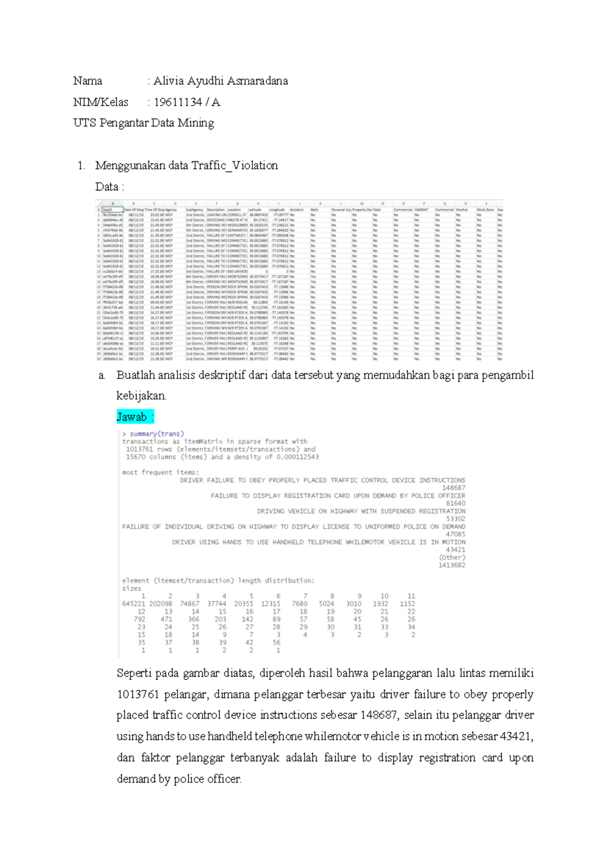 19611134 Alivia A A UTS DATA Mining - Nama : Alivia Ayudhi Asmaradana NIM/Kelas : 19611134 / A ...